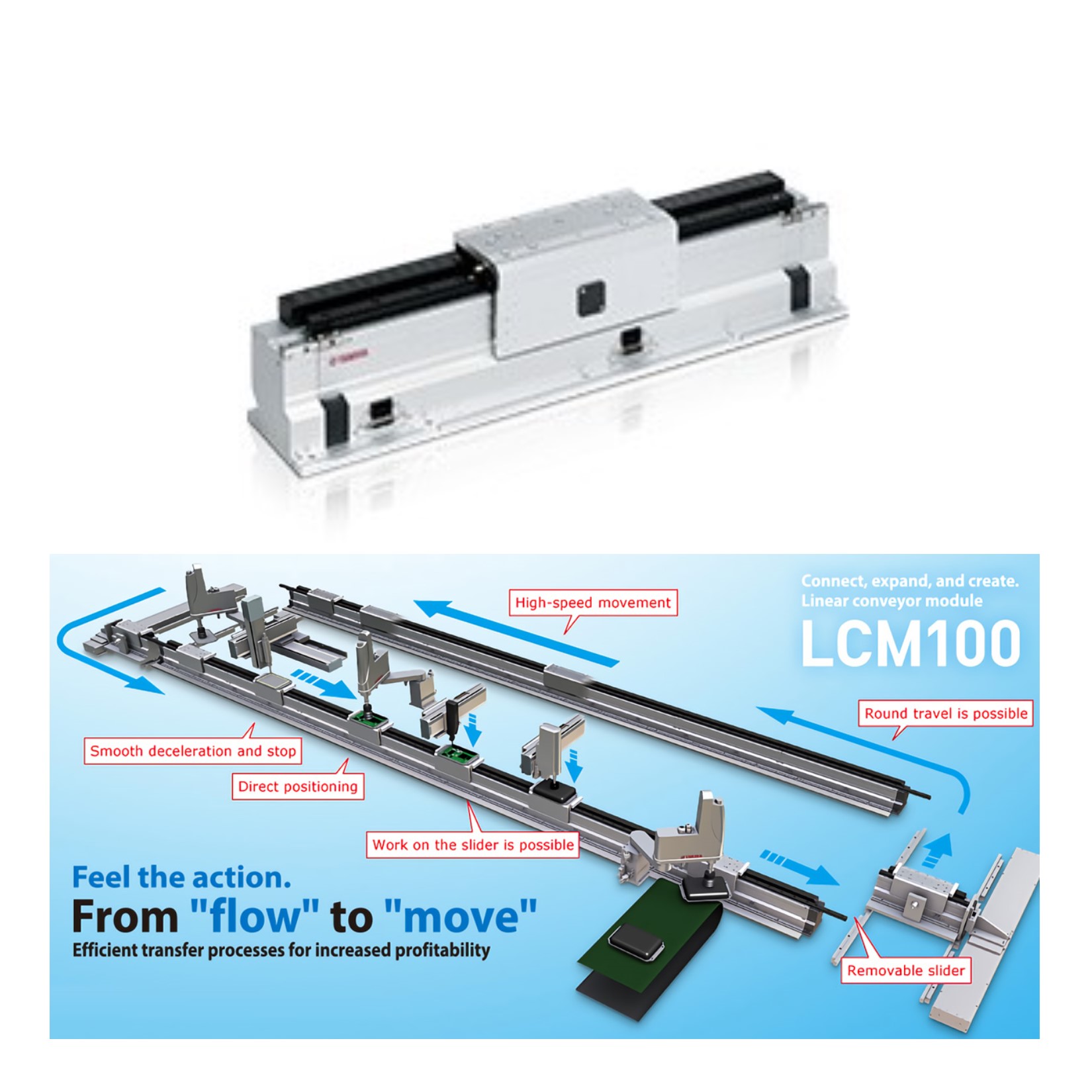 YAMAHA INDUSTRIAL ROBOTS – HIBEX INDONESIA