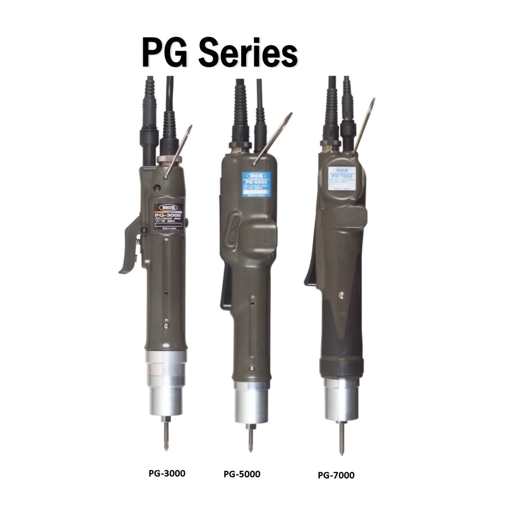 PG Series – HIBEX INDONESIA